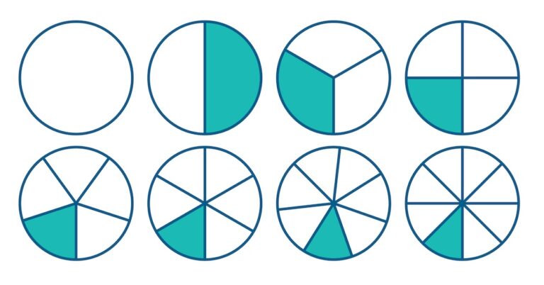Introducing 3rd Grade Fractions | Workybooks
