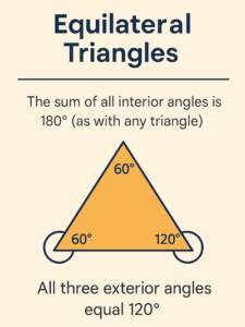 Equilateral Triangle: Properties and Formulas Explained